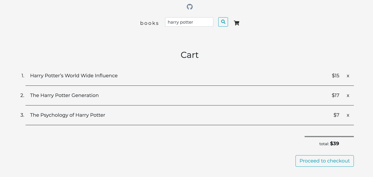 Github Milosrancic Reactjs Bookstore Reactjs Bookstore E Commerce Shopping Cart