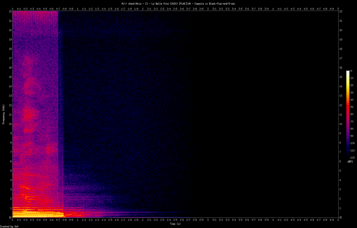 06 Coppola in Black flac end 5 sec — Postimages