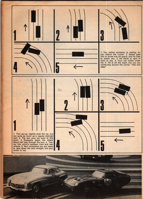 Model Car And Track - September 1967 | SlotForum