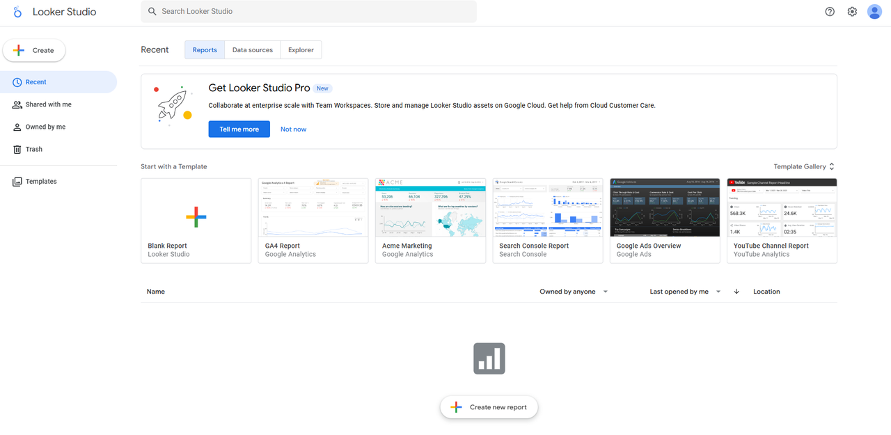 Leveraging Looker Studio and Google Search Console for SEO Strategy