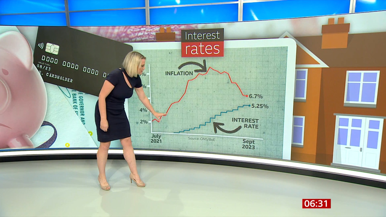 Breakfast London 20230922 06000700 ts snapshot 00 31 28 192 — Postimages