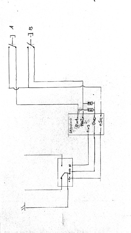 Schematic — Postimages