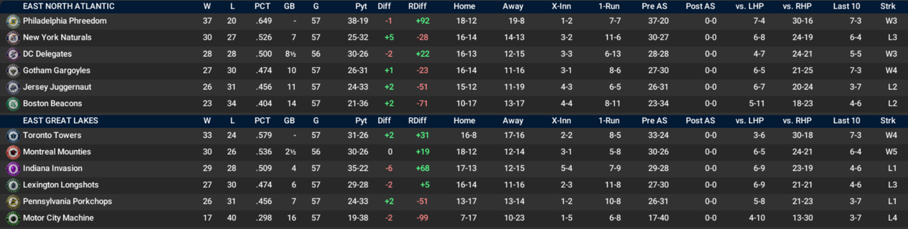 Nabo48 - 2043 and beyond ... - Page 6 - OOTP Developments Forums