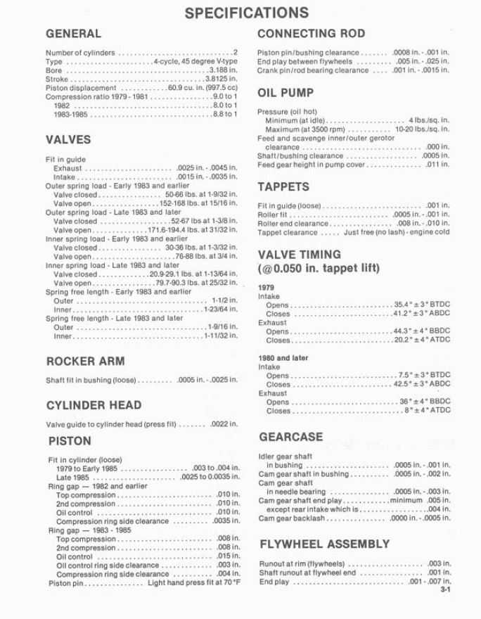 specs — Postimages