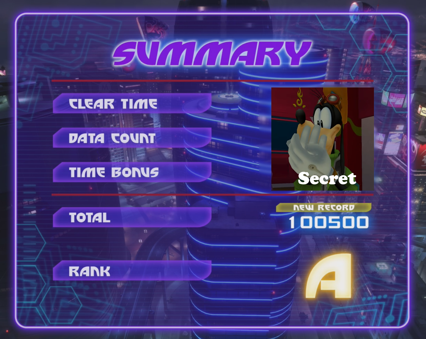 highscore tease — Postimages