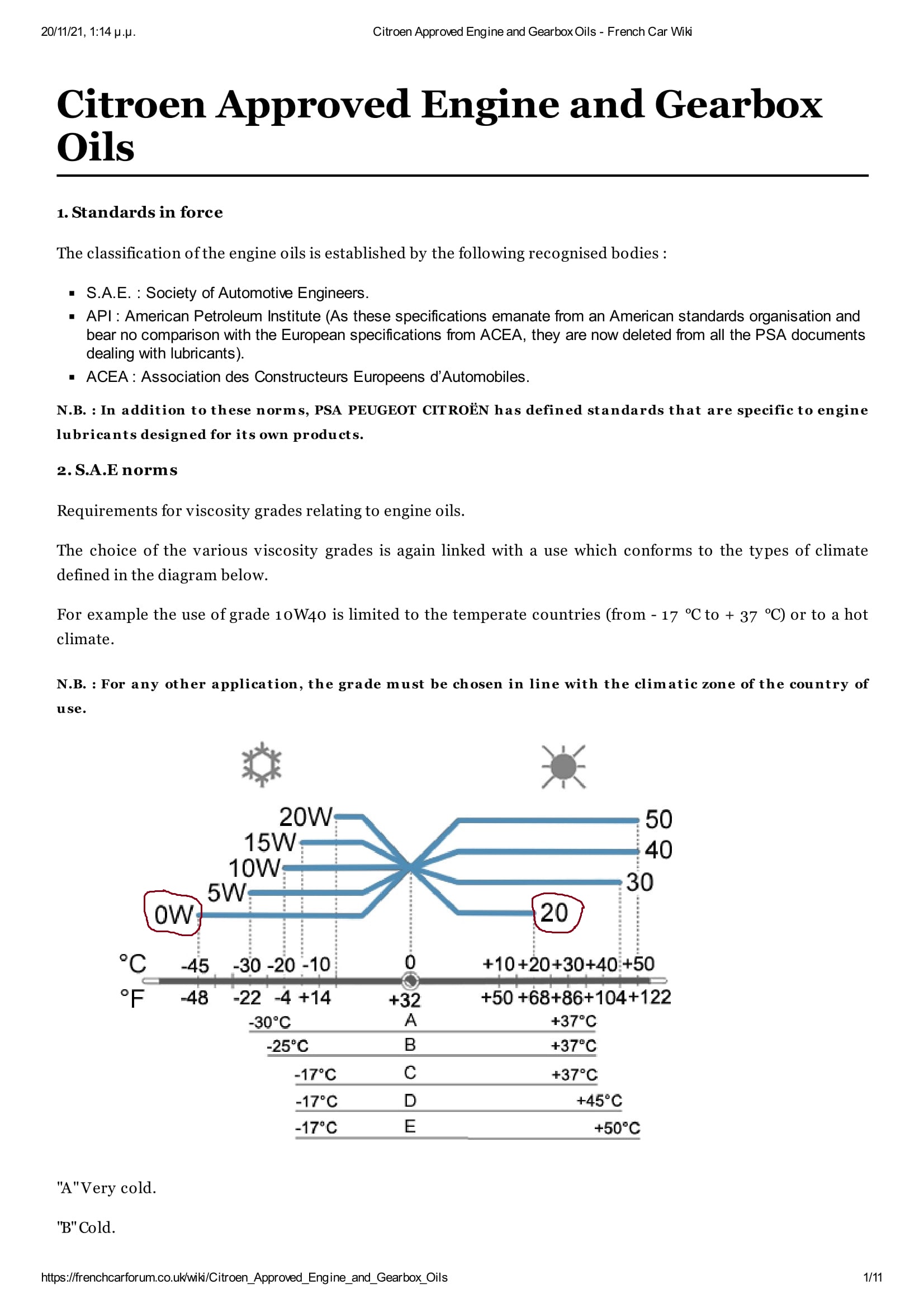 Citroen Approved Engine and Gearbox Oils French Car Wiki 1 001 — Postimages