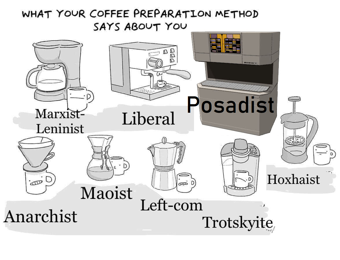What your coffee preparation method says about you - published by ...