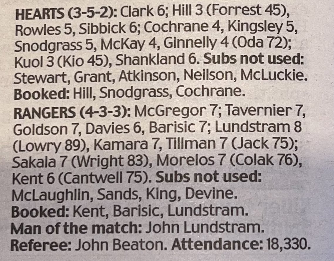 stats Mail IMG 4532 — Postimages