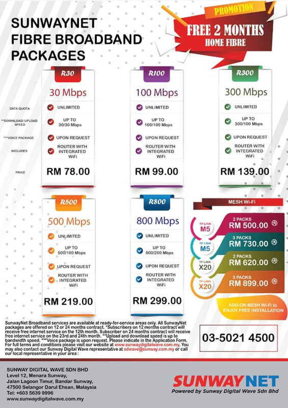 Sunway Digital Wave Fibre ISP For Landed Homes
