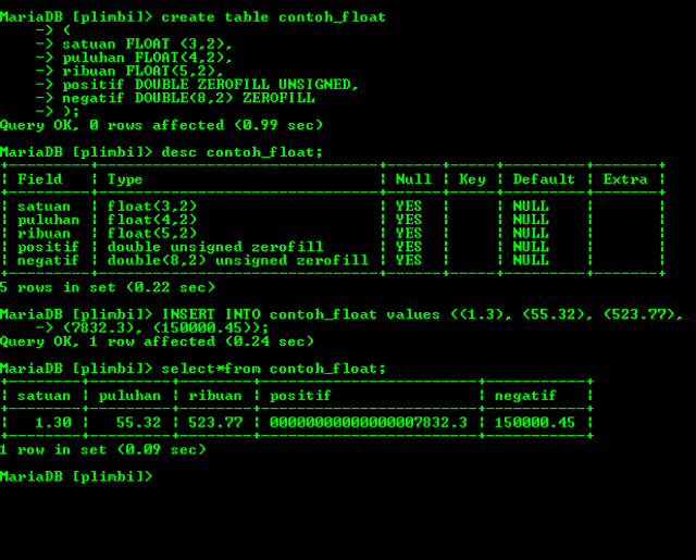 Mengenal Tipe Data Decimal Double Dan Float Pada Mysql Article My XXX