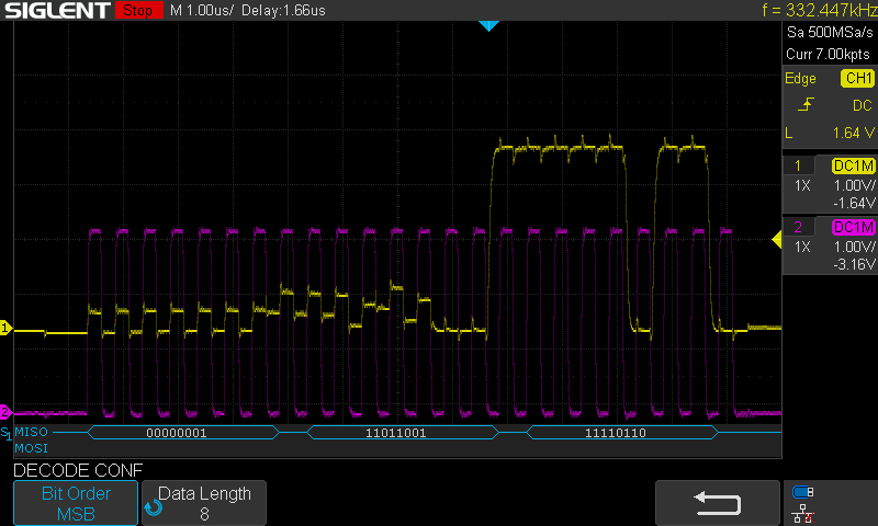 Understanding Low Level Spi Communications Help Raspberry Pi Forums 