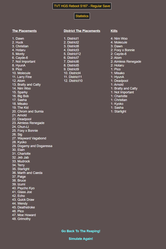 37 HGS Reboot S167 Statistics — Postimages