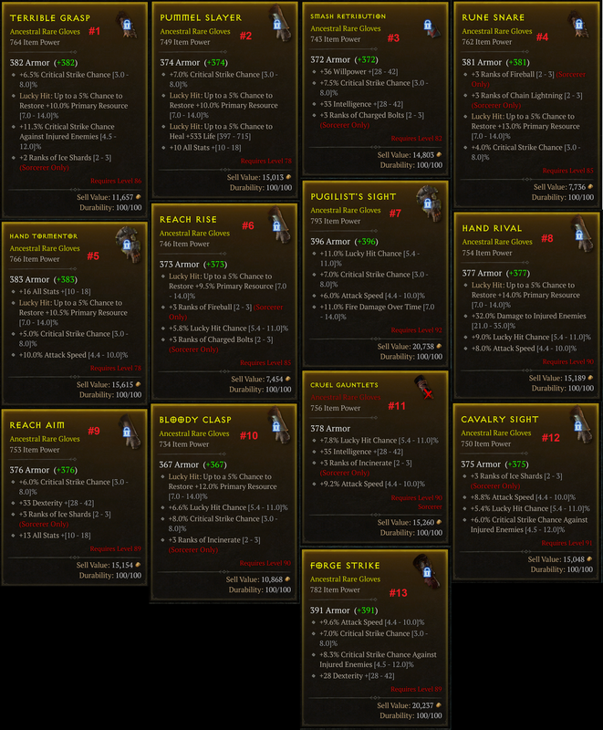 Sorc Gloves - Good Stats, Take A Look - Topic - d2jsp