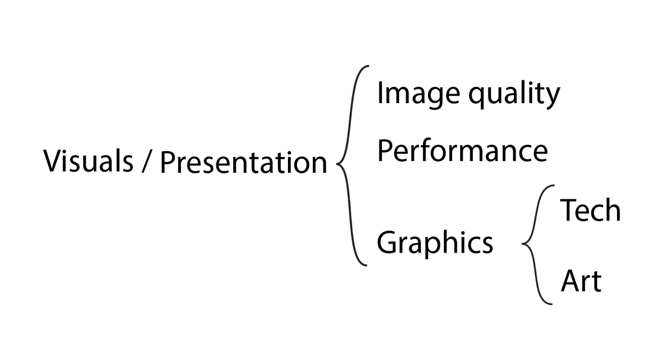 What are "good graphics" for you? | Page 3 | ResetEra