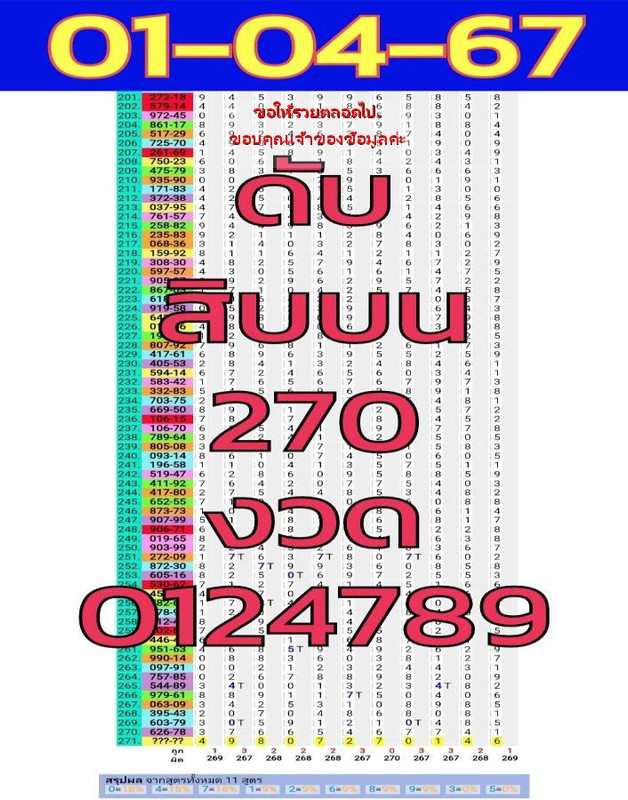 3690328 0 — Postimages