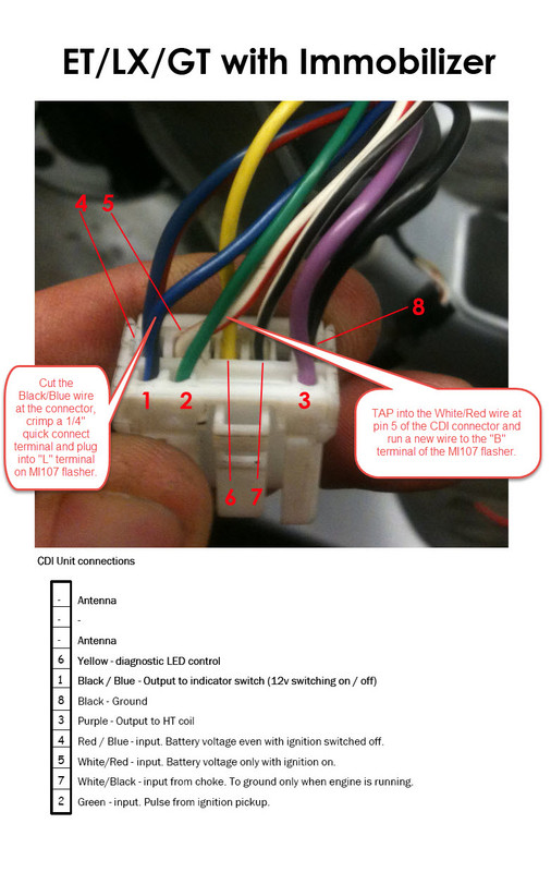 Vespa ET LX GT S CDI Box Pinouts for MI107 install — Postimages