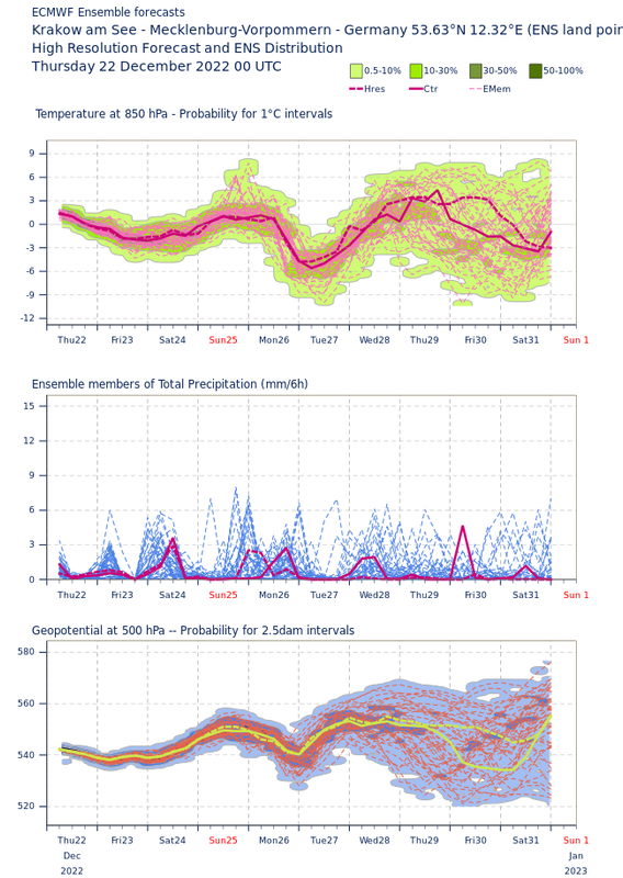render worker commands 5d9fc45c7d 6q2gw ...