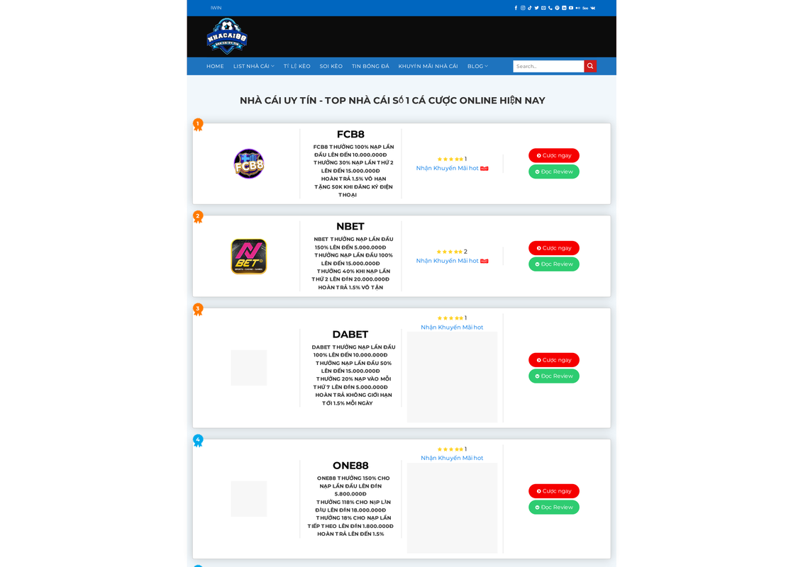 nhacai88 info — Postimages