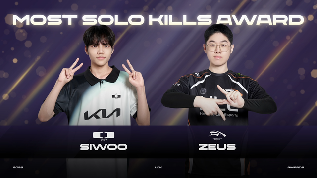Pgr21 - [LOL] 2025 LCK AWARDS 수상 정리