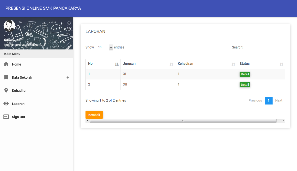 Pengguna:TriSendraSaputra - widuri