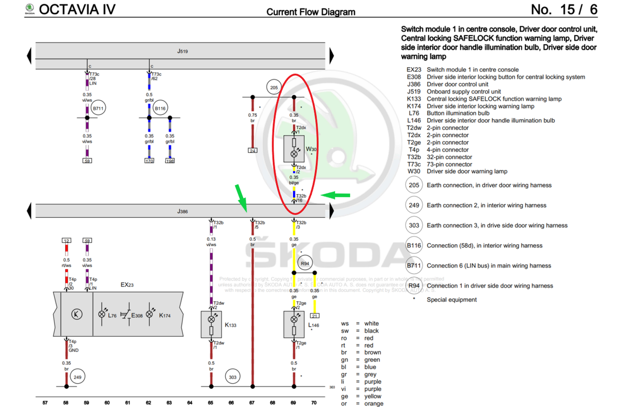 driver s door — Postimages