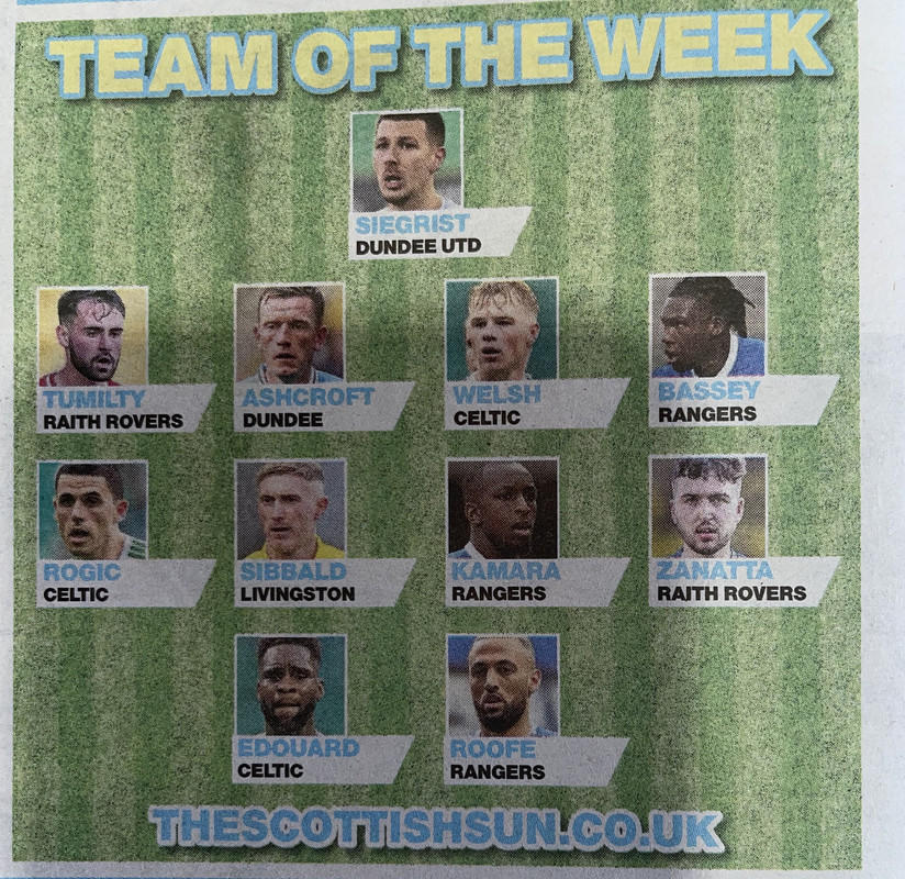 Sun team of the week IMG 1212 — Postimages