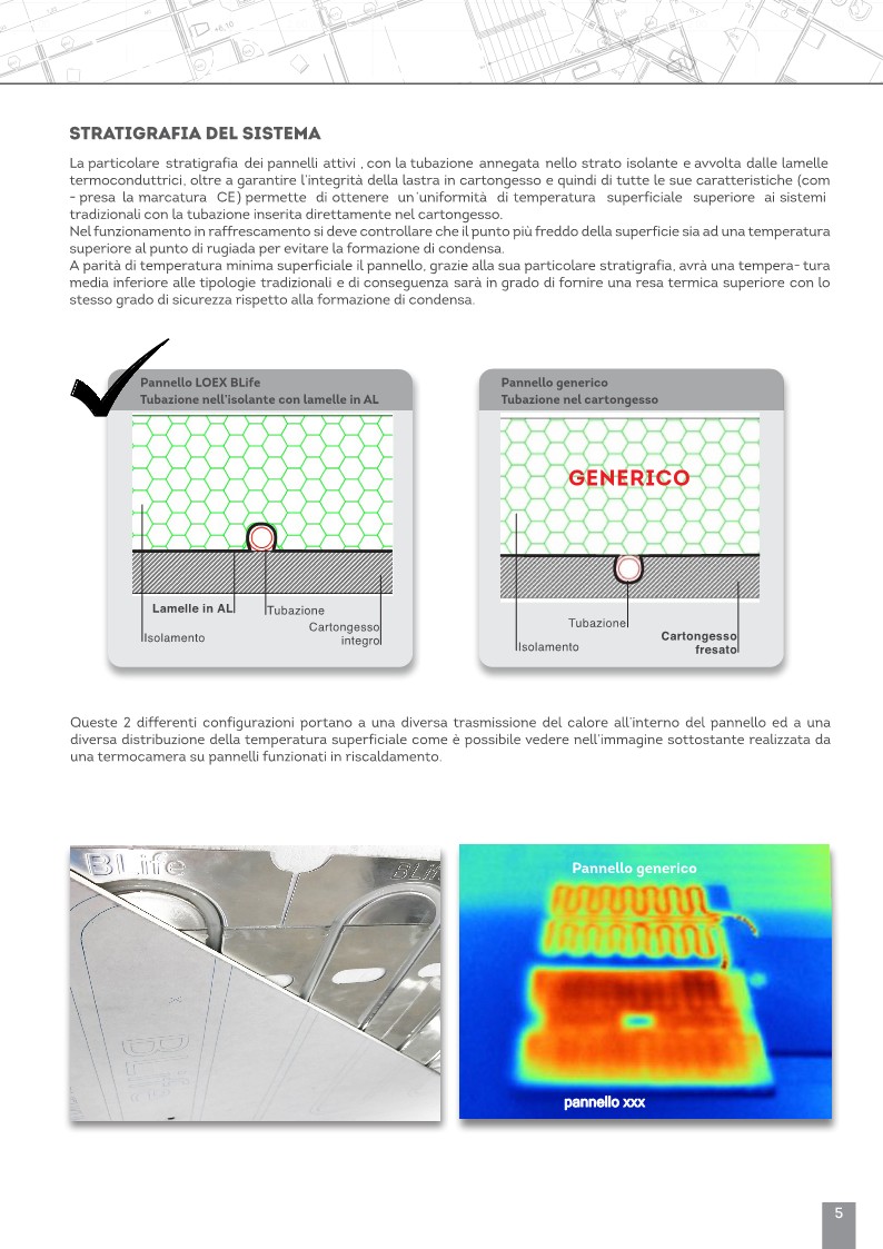 Pagine da BLife loex 1 — Postimages