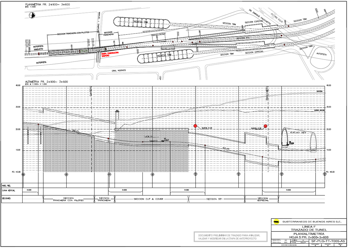 Línea F - Subterráneos de BUENOS AIRES (Parte II) | Page 22 ...