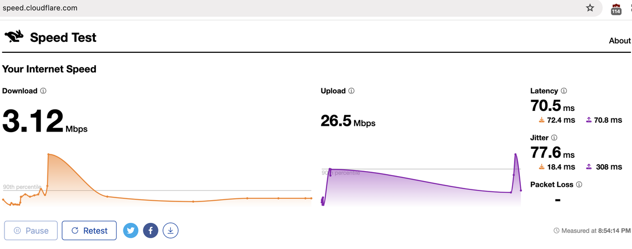Super weird internet performance / latency issue. : r/techsupport