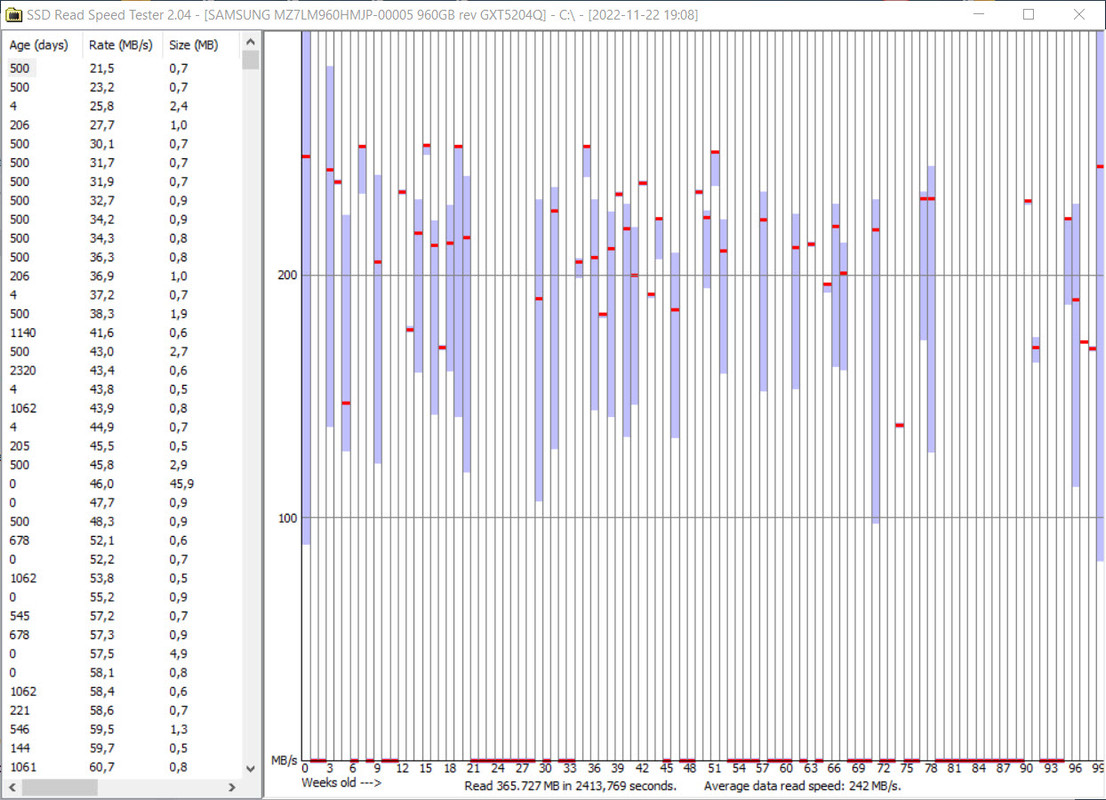 Test SSD Read Speed Tester 2022 11 22 19 59 49 — Postimages