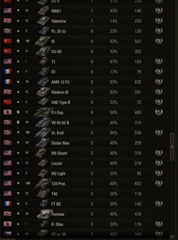 c143f00dae505feb59fafbe87b3f4c5e — Postimages