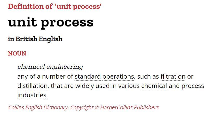 Unit Processes in Amps / Pedals