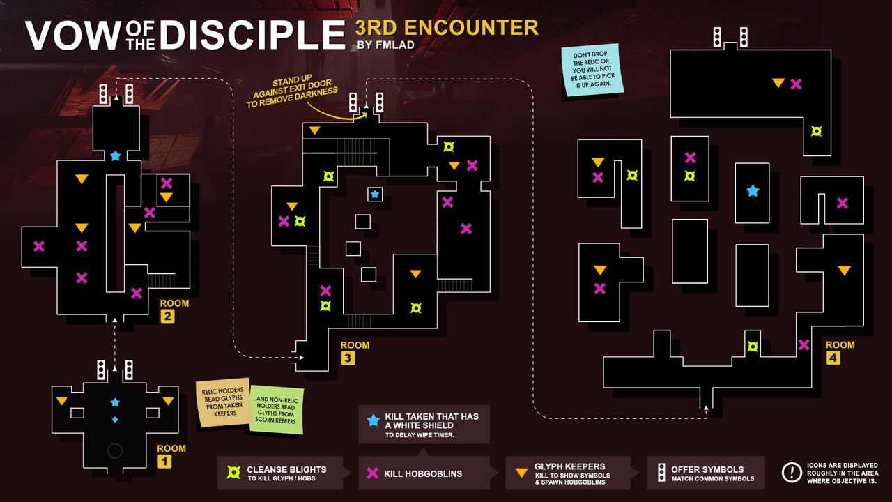Vot D Encounter 3 v2 — Postimages