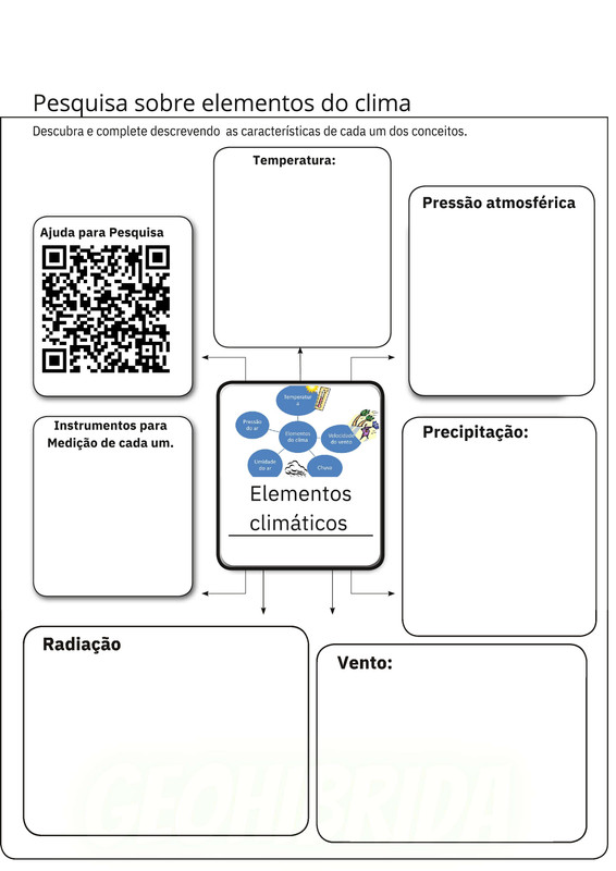 Whatsapp Shop - powered by wati.io