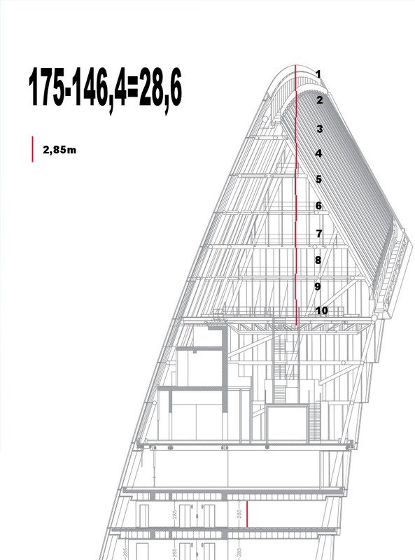 specs 1 — Postimages