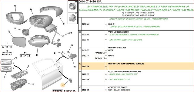 OUTSIDE TEMPERATURE SENSOR FOR CITROEN C1 C2 C3 C4 C5 BERLINGO PEUGEOT ...