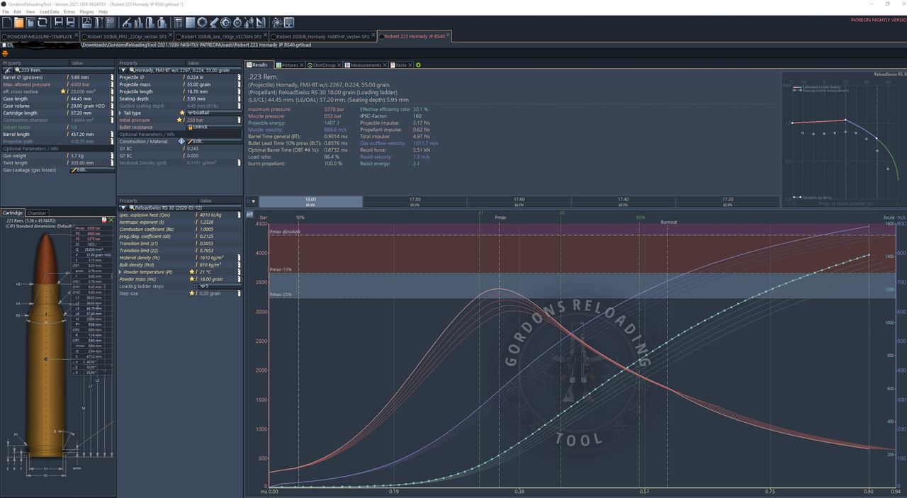 Vectan SP3 55gr Hornady 223 — Postimages