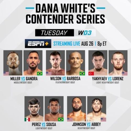 PBP - DWCS 2025 Week 3 PBP Discussion: Tue Aug 26 at 8pm ET | Sherdog ...