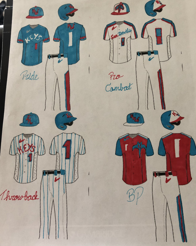 Baseball Concepts (Hand Drawn) - Concepts - Chris Creamer's Sports ...