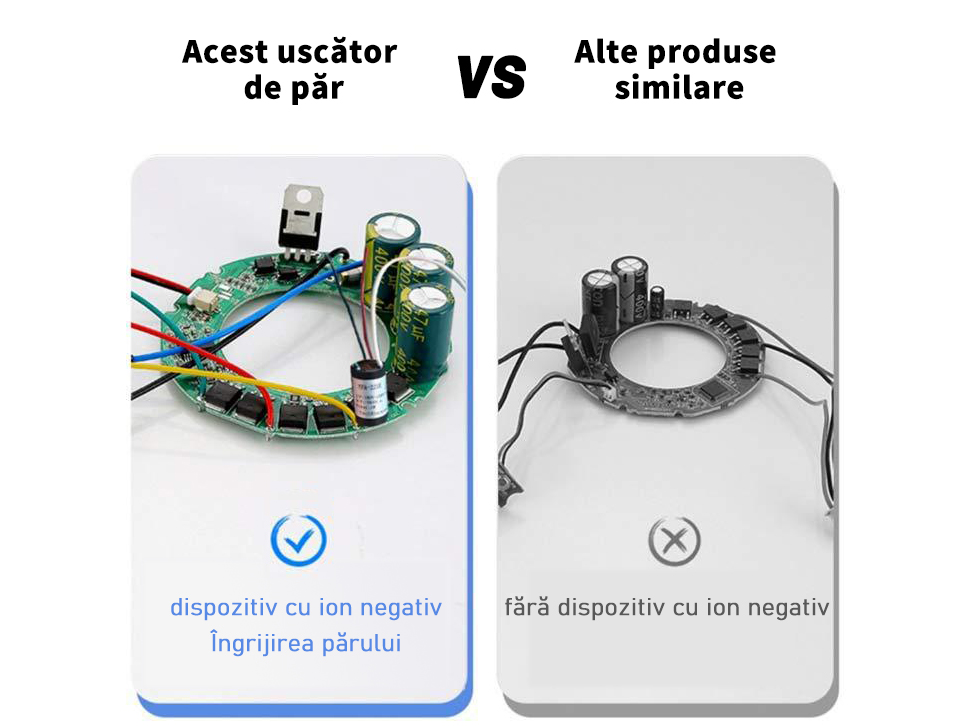 Uscator de par profesional, salon de par, uscare rapida 1600 wati ...