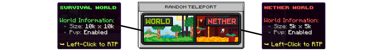 Premium Factions Setup | NitroSetups | BuiltByBit