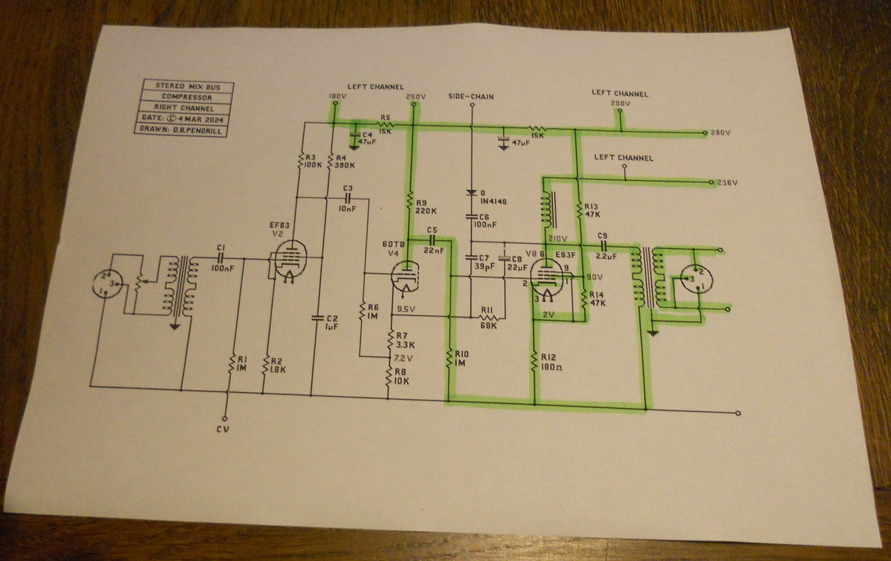 Right — Postimages