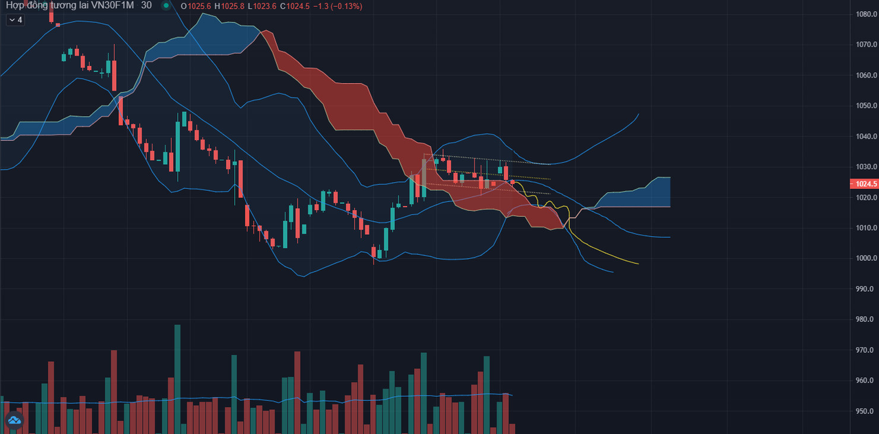 ps 02 03 — Postimages