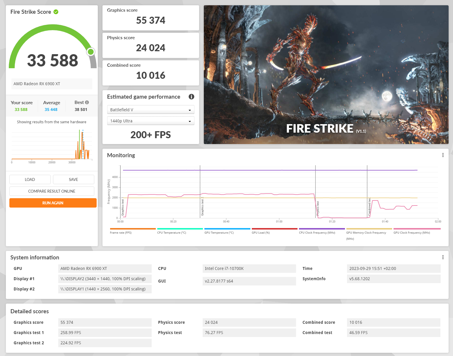 RX 6900 XT FIRESTRIKE — Postimages