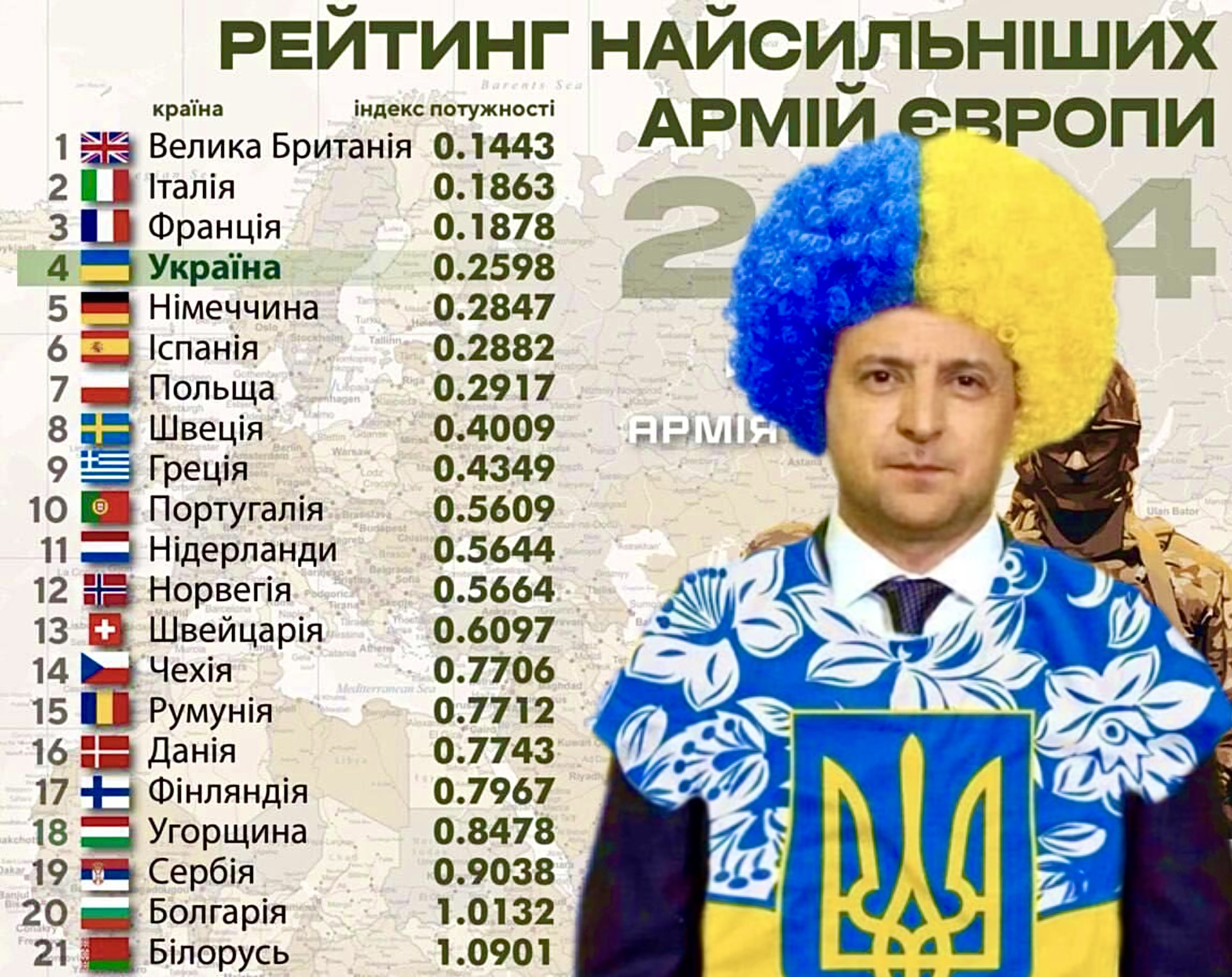 photo output — Postimages