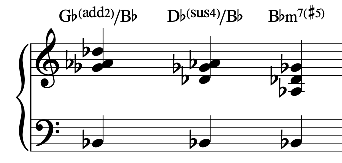 Time for another pedantic theory question - The Keyboard Corner - Music ...