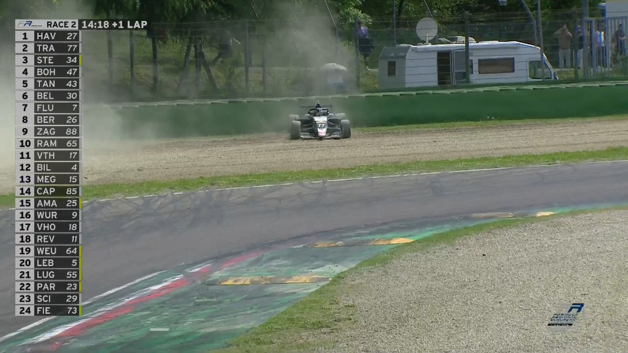 Monza 2023 Fanatec GT Race 0010 — Postimages