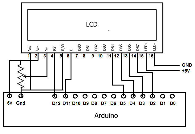 LCD Y ARDUINO DESPLAZAMIENTO DE TEXTO | conbotassucias