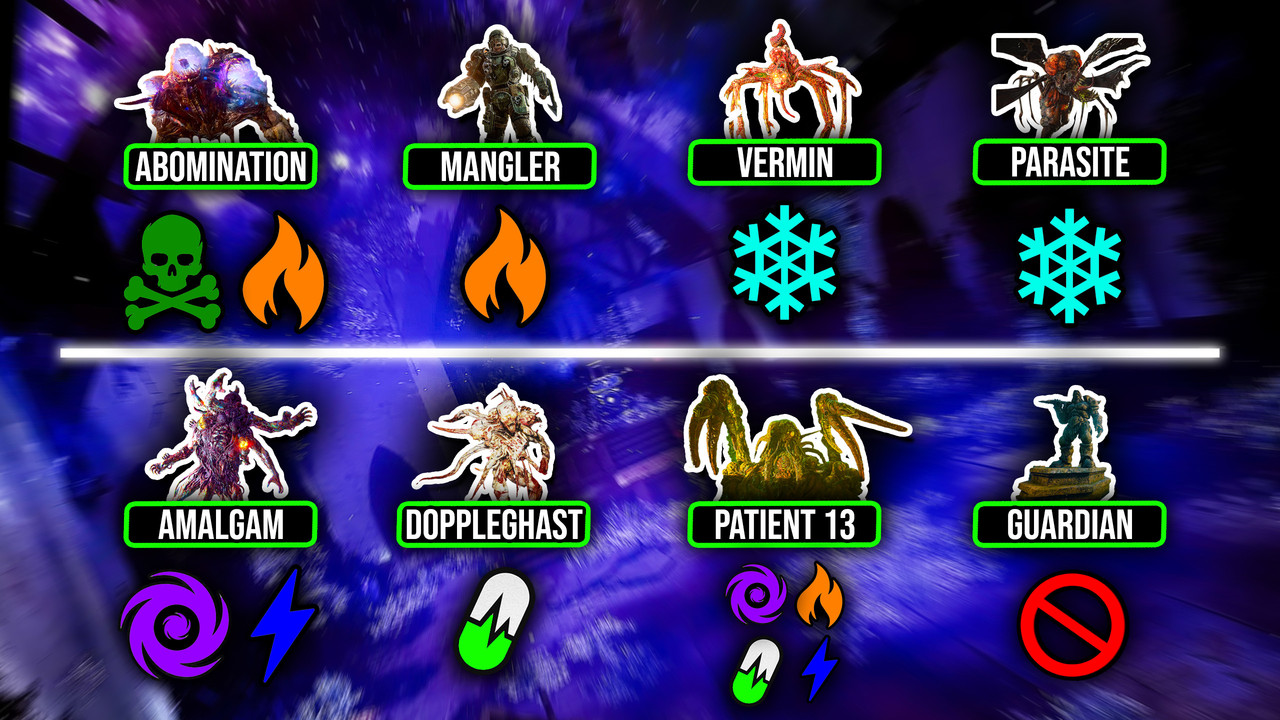 Ammo Mod Weakness — Postimages