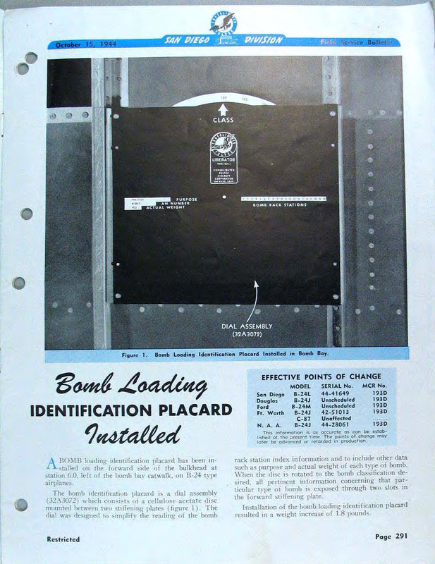 B-24 actual Bomb Rack Station Index Chart